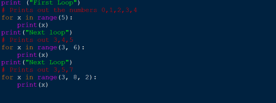 Control Statements: Definite Iteration – Programming with Python