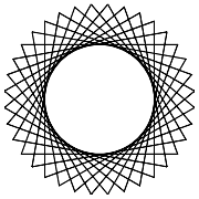 Simple Graphics – Programming with Python